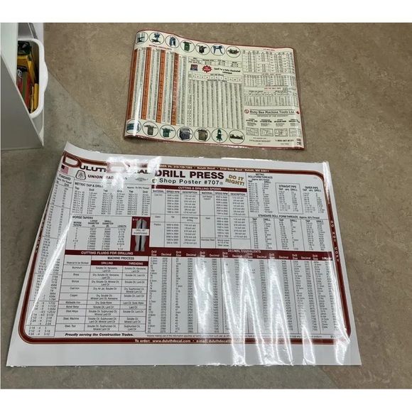 Other | 33 2 Milling Drilling Shop Poster Laminated Decimal Equivalents ...